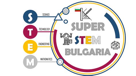 Впечатляващо участие на ученици в Super Stem