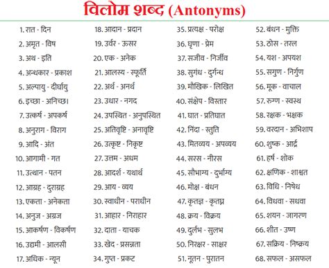 Vilom Shabd In Hindi विलोम शब्द विपरीतार्थक शब्द हिन्दी व्याकरण