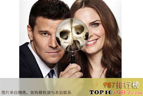 世界十大悬疑电视剧排行榜世界悬疑电视剧排名 987排行榜