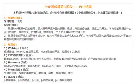 php学习教程指南 csdn博客
