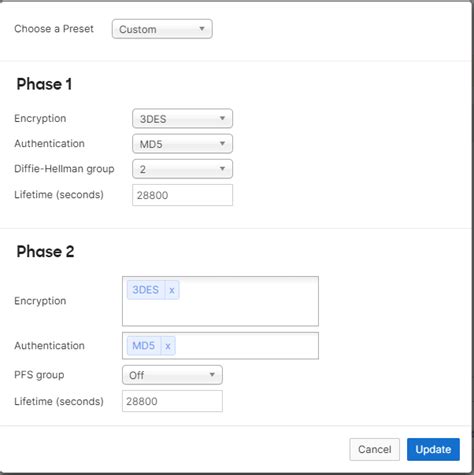 ipsec vpn fortigate 100f to multiple meraki sites the meraki community