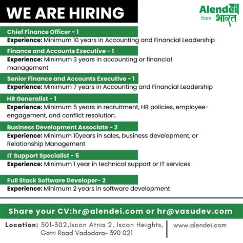 Alendei On Linkedin Hiring
