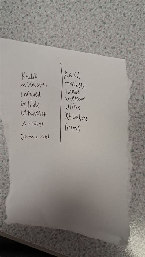 If Any Of Yous Need A Pneumonic For The Electromagnetic Spectrum👍