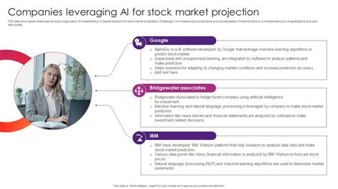 Companies Leveraging Ai For Stock The Future Of Finance Is Here Ai