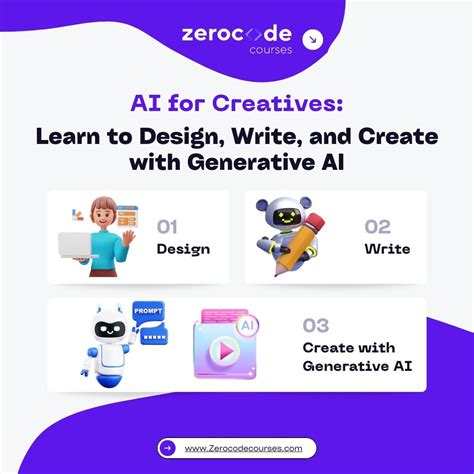 zero code learning on linkedin ai generativeai nocodeinnovation