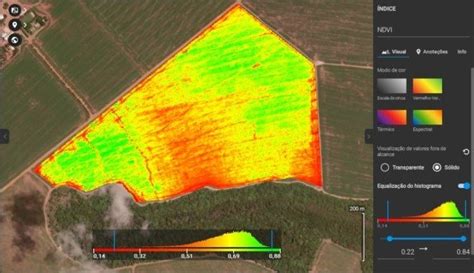 The Power Of Multispectral Drones Vantage Imagery Ltd