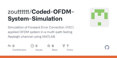 Github Zouttttttcoded Ofdm System Simulation Simulation Of Forward Error Correction Fec