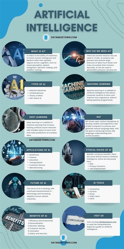 sreerag c divakaran on linkedin cloudbasedautomation greenautomation