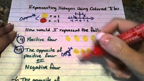 Representing Integers Using Colored Counters Youtube