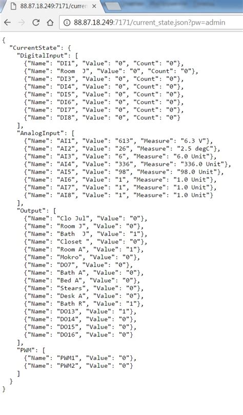 DAEnetIP SNMP Ethernet Controller With Digital Analog I O Denkovi A E LTD