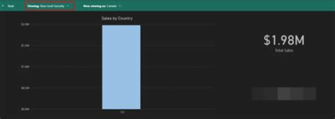 How To Use Row Level Security In Power BI Power Tech Tips