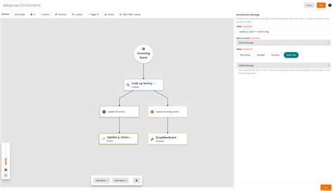 Kb1268 Handling Patrol Events Generated By Sentry Kms In Bmc Helix