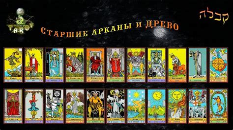 Карта аркана