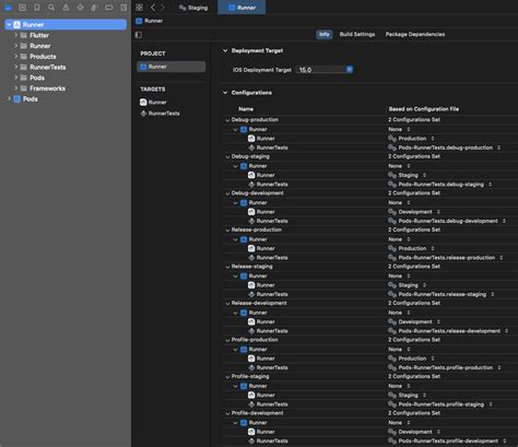 Setup Firebase Flavors In Flutter Using Very Good Cli And Flutterfire Cli