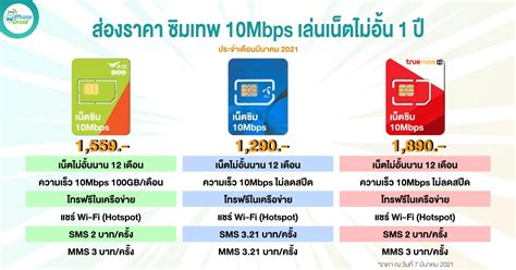 ส่องราคา ซิมเทพ True Dtac Ais ซิมเน็ตรายปี โทรฟรี จ่ายครั้งเดียวจบ