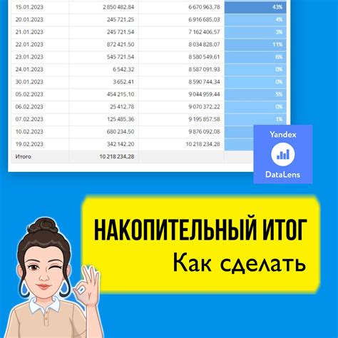 Как сделать поле с накопительным итогом в Datalens Обучение для начинающих Bibapro