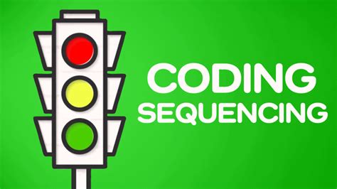 Sequencing Examples Video And Resources Clickview