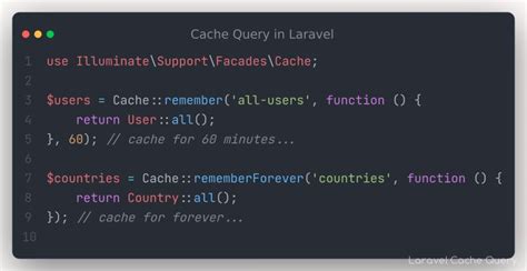 Moin Abbas On Linkedin Laravel Php Laravel Rails Ruby Query