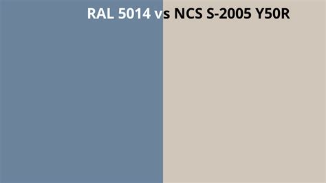 Ral 5014 Vs Ncs S 2005 Y50r Ral Colour Chart Uk