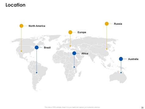 Ecommerce Platform Pitch Deck Ppt Template Presentation Graphics