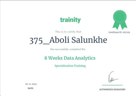 Aboli Salunkhe On Linkedin Datanalyst Excel Trainity Backend