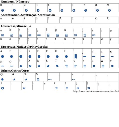 Racon Extras Free Font Download Maisfontes