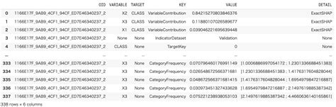 python hana ml classification training with apl g sap community