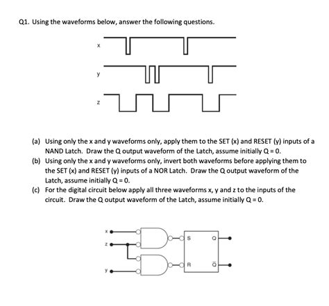 Solved Q1 Using The Waveforms Below Answer The Following