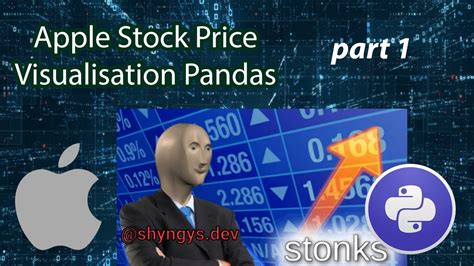 12 Visualising Apple Stock Data Using Pandas Numpy MatplotLib In