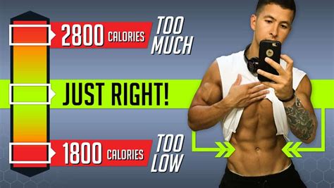 Weight Loss Calorie Reduction Calculator