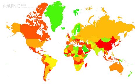 How We Measure Dnssec Validation Apnic Blog