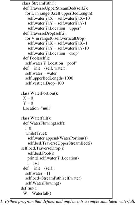 figure 1 from definitions and semantic simulations based on object