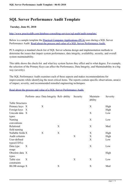 Sql Server Performance Audit Template Practical Computer