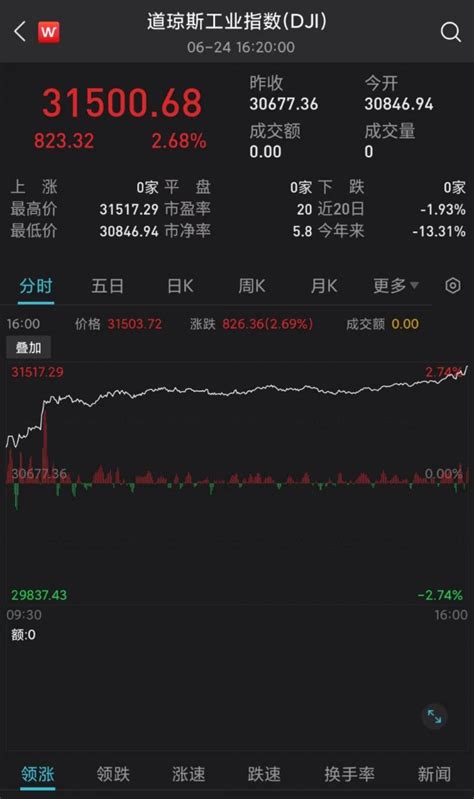 北京青年报