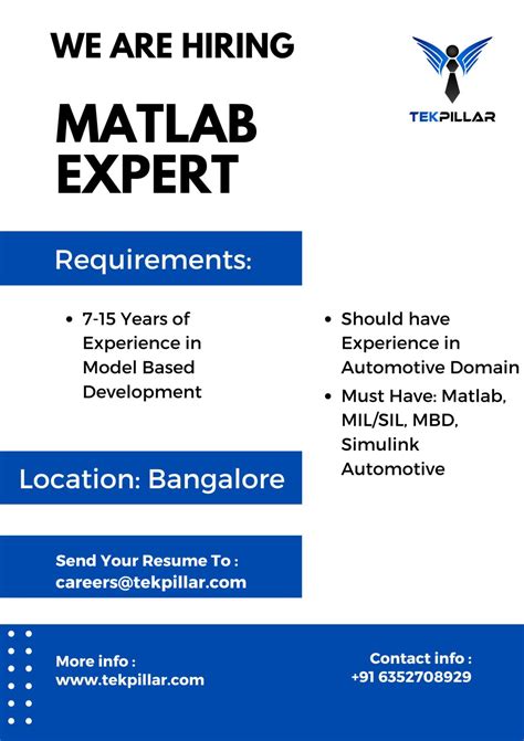 Tekpillar® On Linkedin Urgentlyhiring Position Experience Location