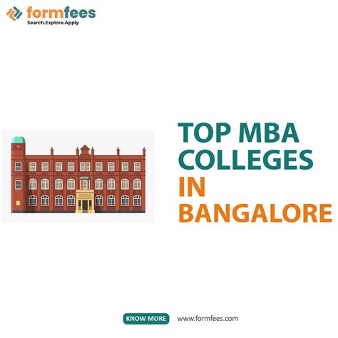 Top Mba Colleges In Bangalore 2023 Formfees