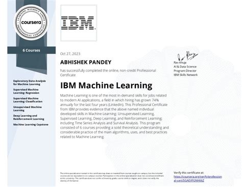 Earned Ibm Machine Learning Professional Abhishek Pandey Posted On The Topic Linkedin