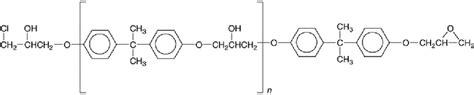 Chemical Structure Of Epoxy Resin 8 Download Scientific Diagram