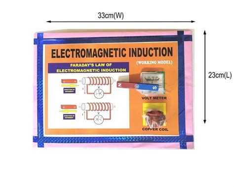 Electromagnetic Induction Model Physics Investigatory Project With