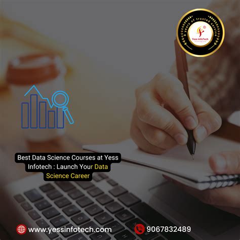 Best Digital Marketing Course In Pune At Yess Infotech Dm Yess Medium