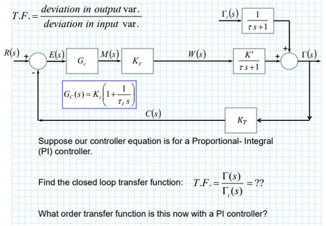 Solved Suppose Our Controller Equation Is For A