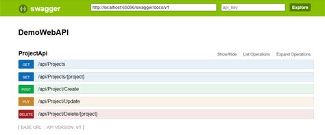 developer points how to use swagger in web api