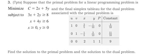 solved 3 7pts suppose that the primal problem for a