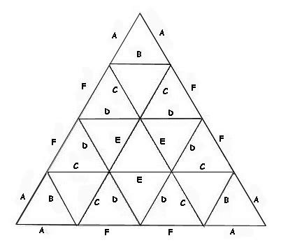 Desert Domes The 4v Dome Calculator