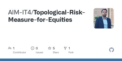Github Aim It4topological Risk Measure For Equities