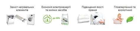 Фільтр від накипу Ecosoft Scalex для пральних та посудомийних машин Fose100eco за ціною