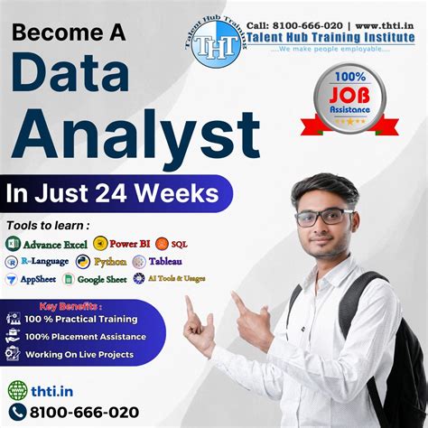 Dataanalytics Analyticsinsights Python Powerbi Mysql Tableau Excel Analyticsstrategy