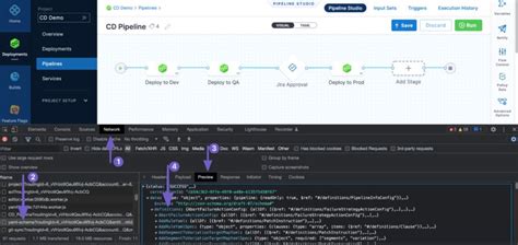 Gregory Kroon On Linkedin Harness Cicd Continuousdelivery