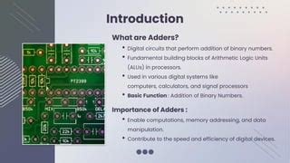 ADDERS IN DIGITAL ELECTRONICS DE BY RIZWAN PDF
