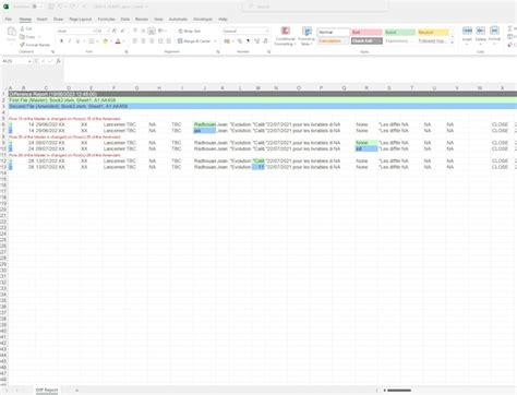 Compare And Find Differences In Two Similar Excel Sheets By